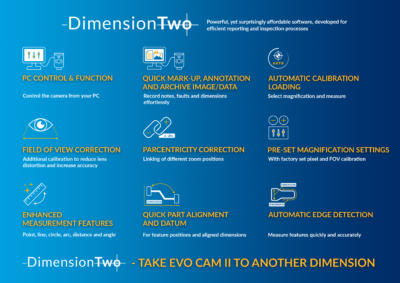 Take EVO Cam II to another dimension - Vision Engineering