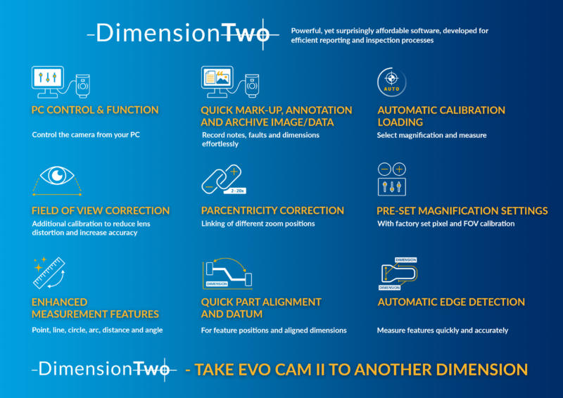 Take EVO Cam II to another dimension - Vision Engineering